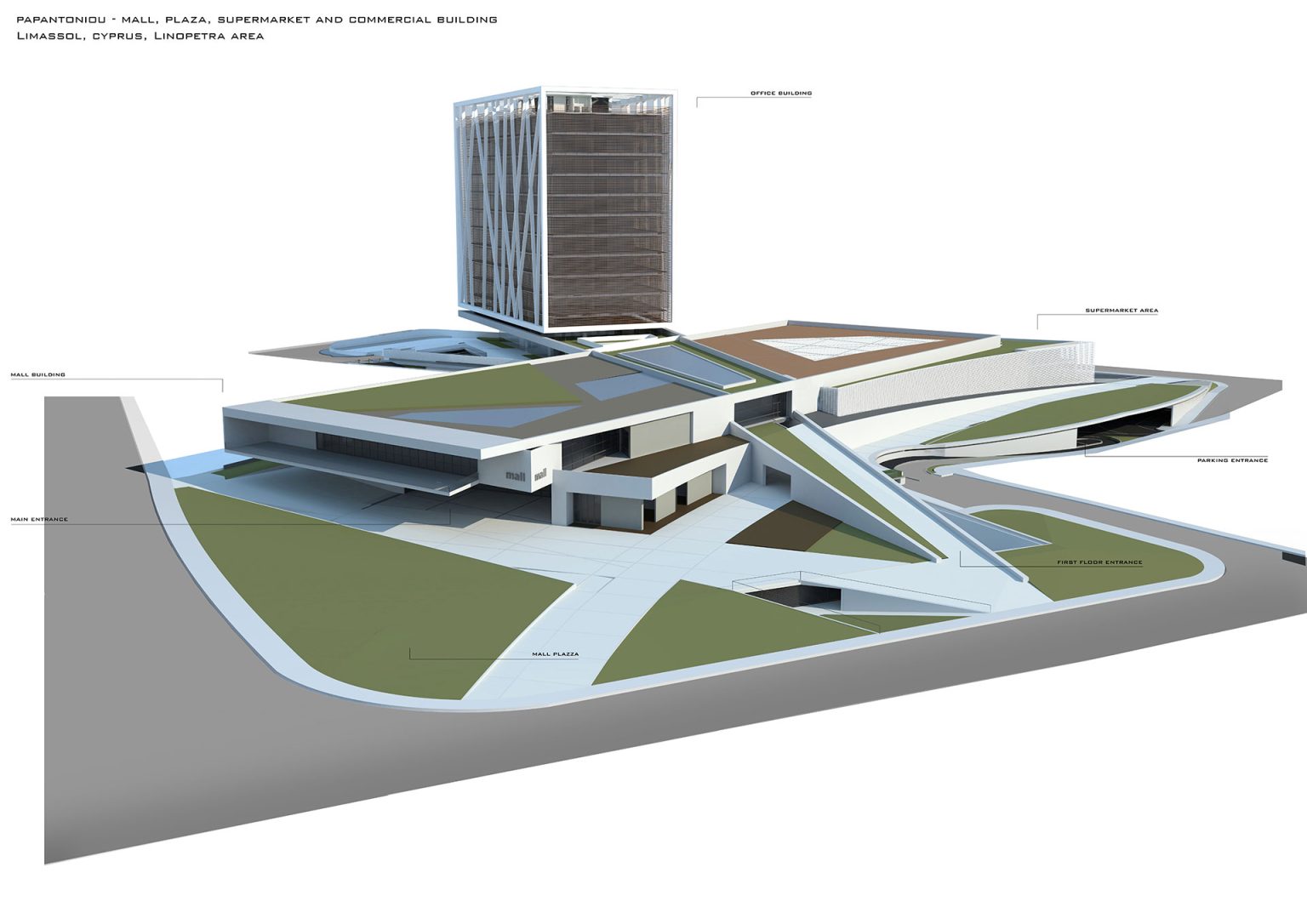 ΕΜΠΟΡΙΚΟ ΚΕΝΤΡΟ ΣΤΗ ΛΕΜΕΣΟ – C-Architects